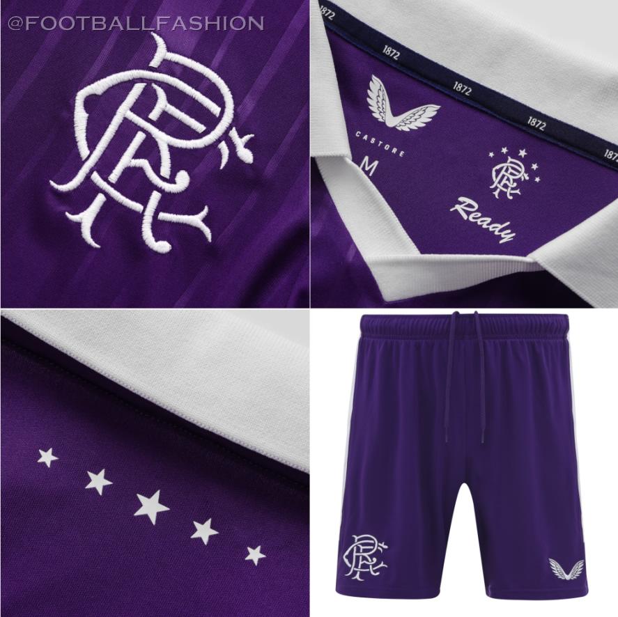 Rangers FC 2020/21 Castore Retro Home Kit - FOOTBALL FASHION
